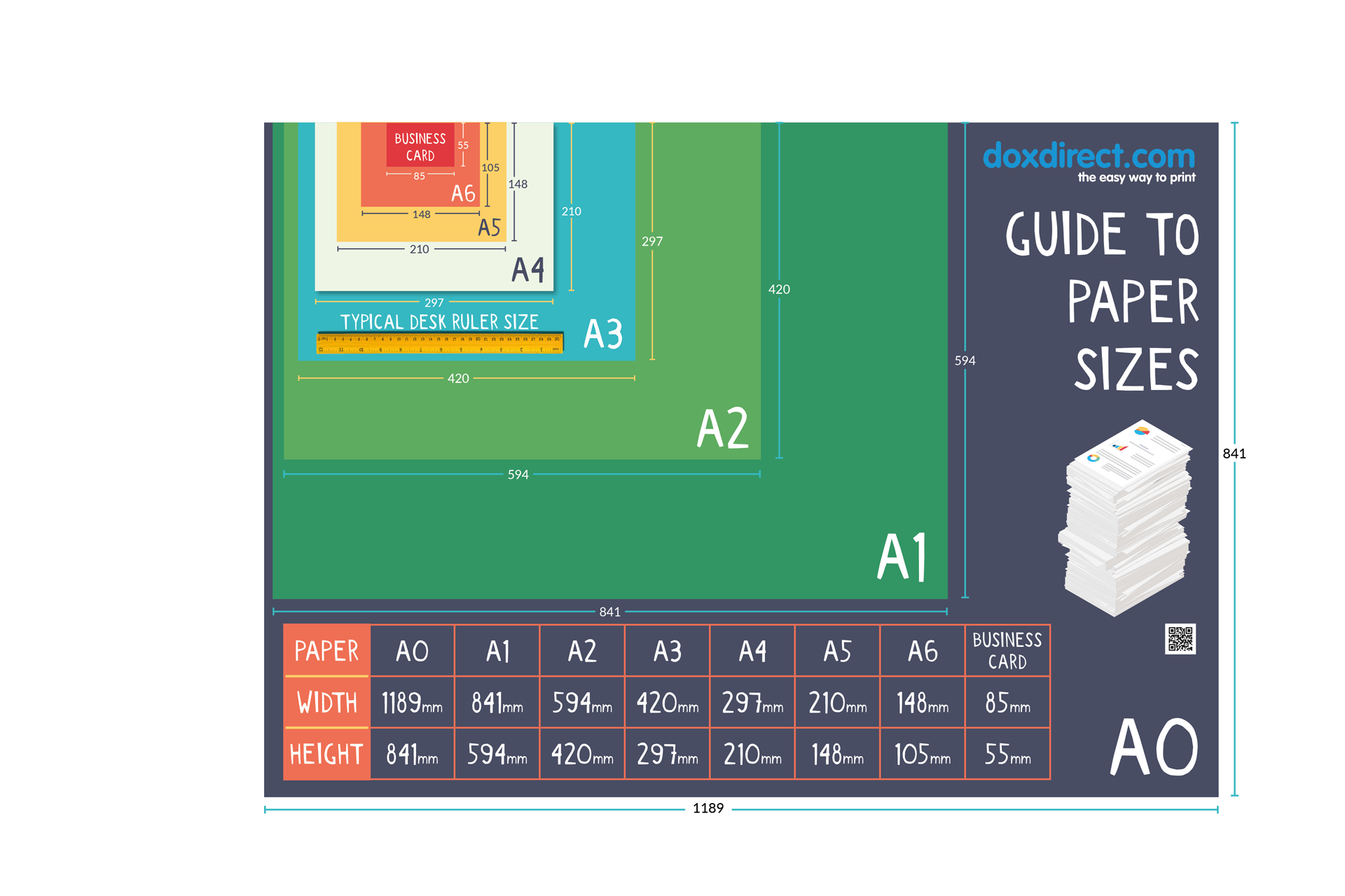 What size is A4? And the rest A0, A1, A2, A3, through to A5 and A6 | Doxdirect
